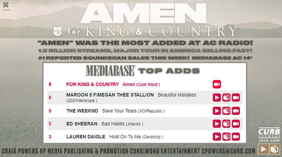 Miranda Lambert and Pistol Annies headline concert | Country Artist ...