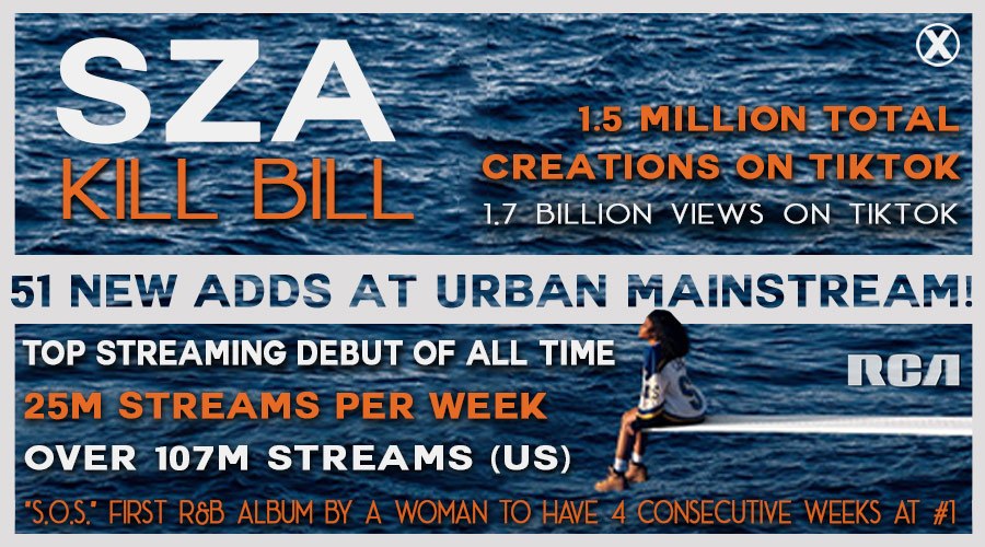 Elroy Smith | Urban/UAC 10 Questions | Hip Hop, Rap, R&B, Music & Radio ...