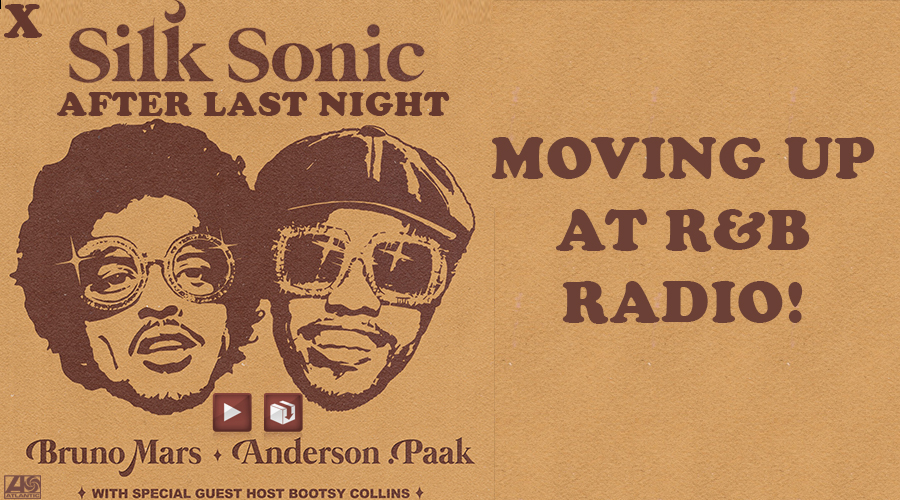 Kevin Brown | Urban/UAC 10 Questions | Hip Hop, Rap, R&B, Music & Radio ...